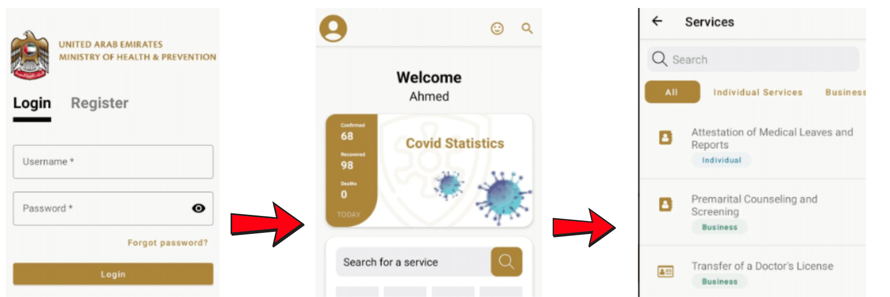 How to Apply for MOH License in UAE (2026 Full Guide)