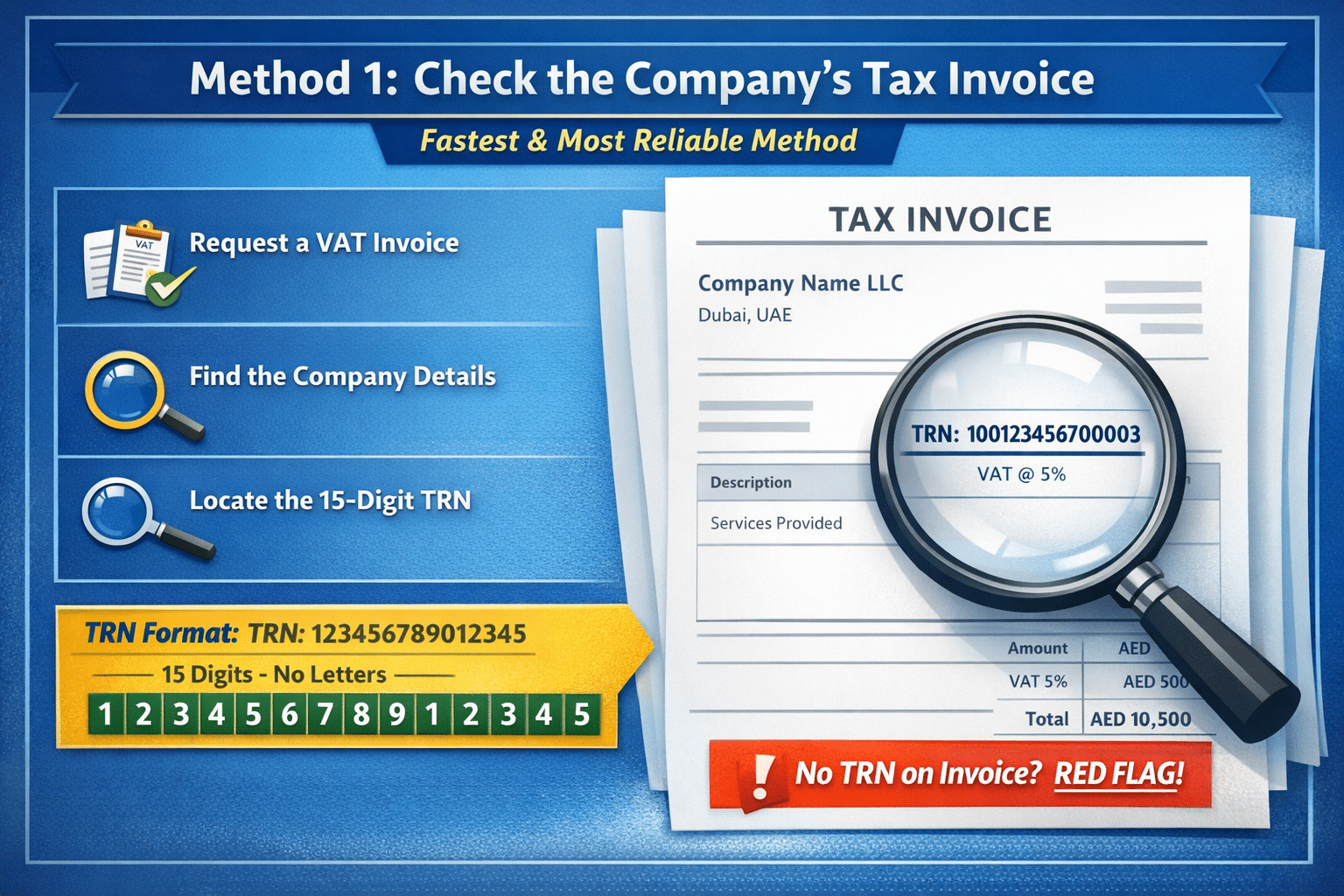 How to Find a Company TRN in UAE (Legal Methods Explained)