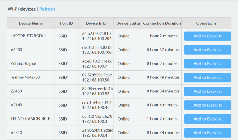 192.168.70.1 Login: Fix Access Errors & Router Setup